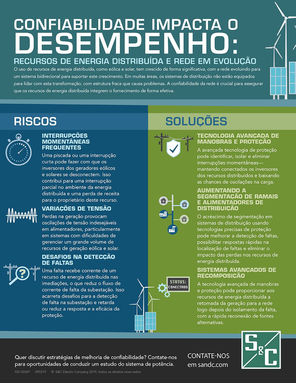 Melhorando a confiabilidade